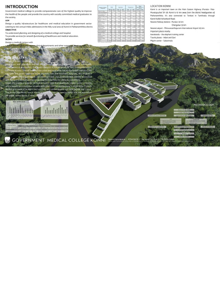 Vebuka Konni Medical College Thesis BArch 2019 | PDF