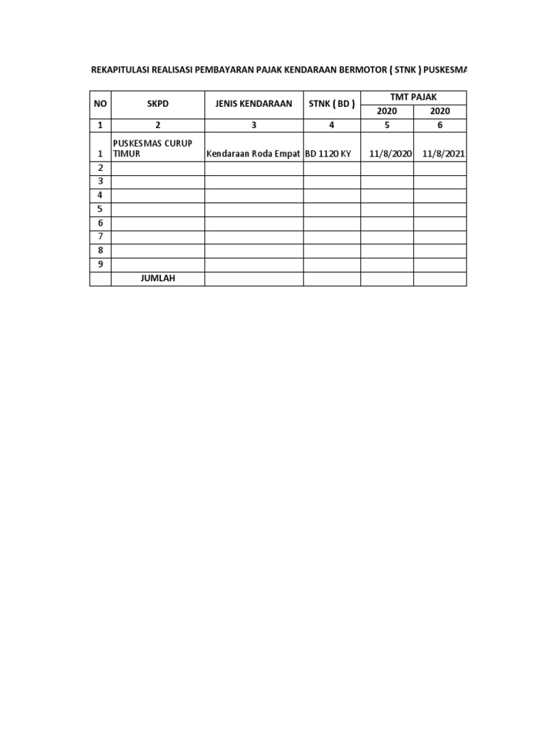 Contoh Format Beban Dibayar Dimuka (STNK) | PDF