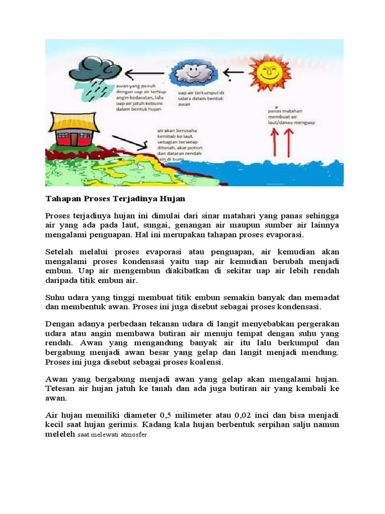 Tahapan Proses Terjadinya Hujan | PDF