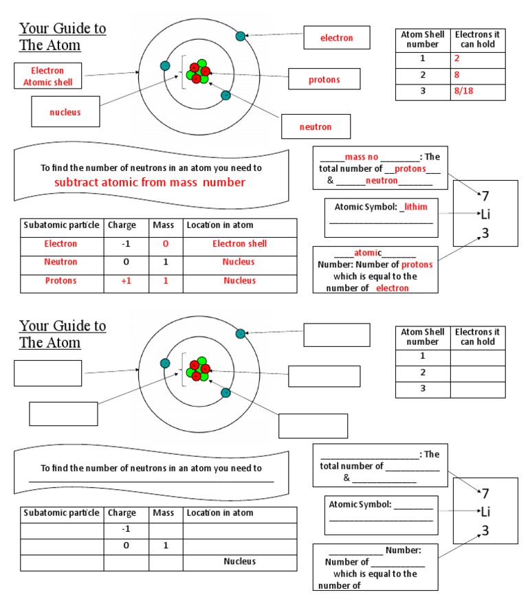 Atomic Structure Worksheet | Download Free PDF | Atoms | Atomic Nucleus