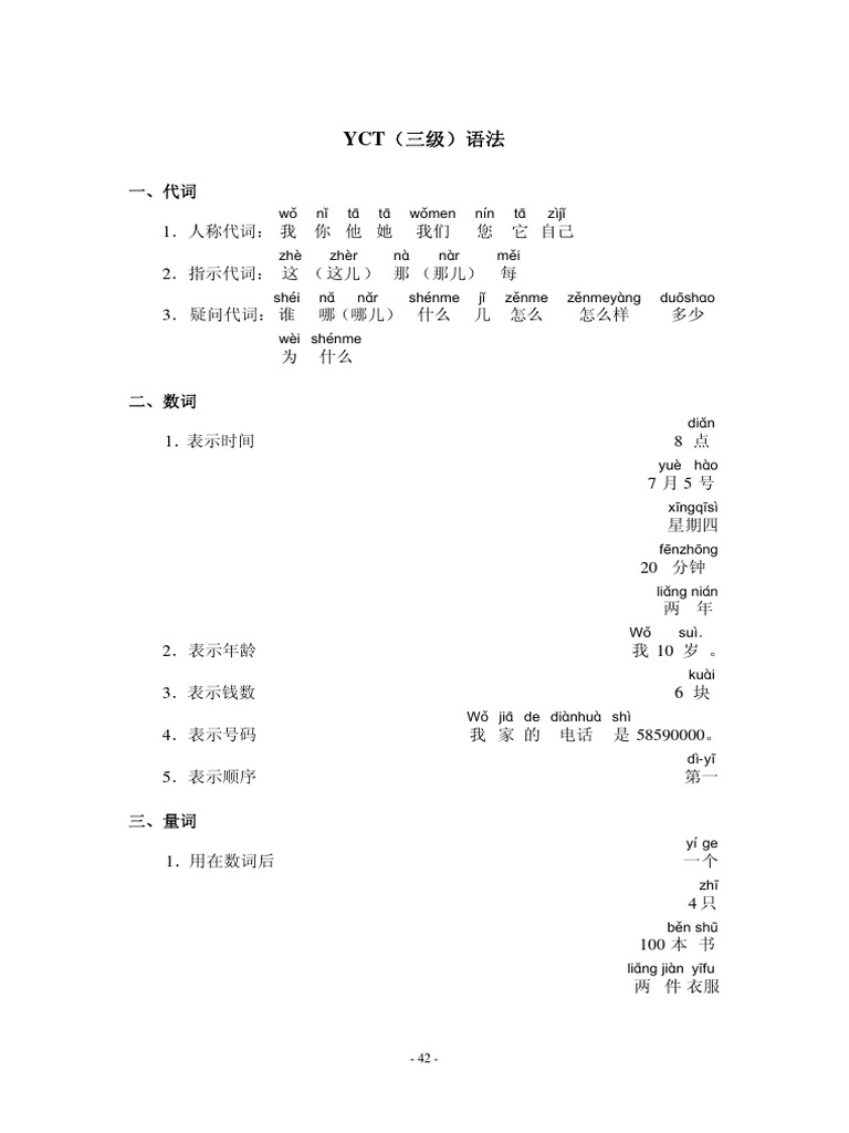 Yct3-Grammar Points | PDF