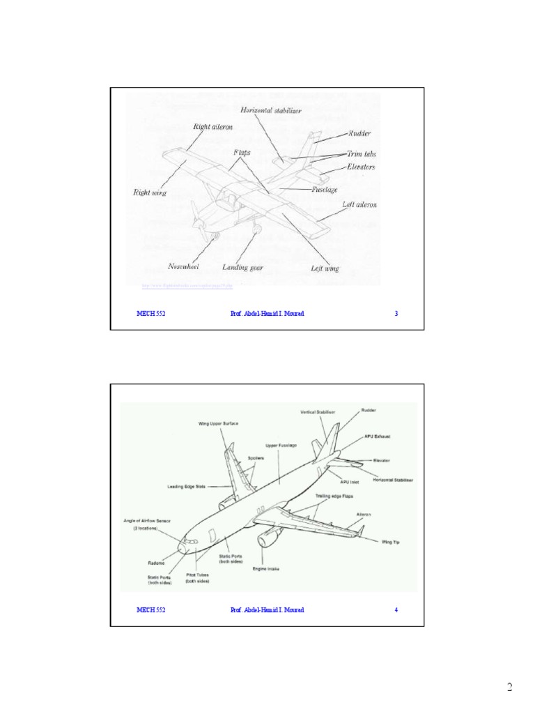 Aircraft Structural Components Overview | PDF | Empennage | Fuselage