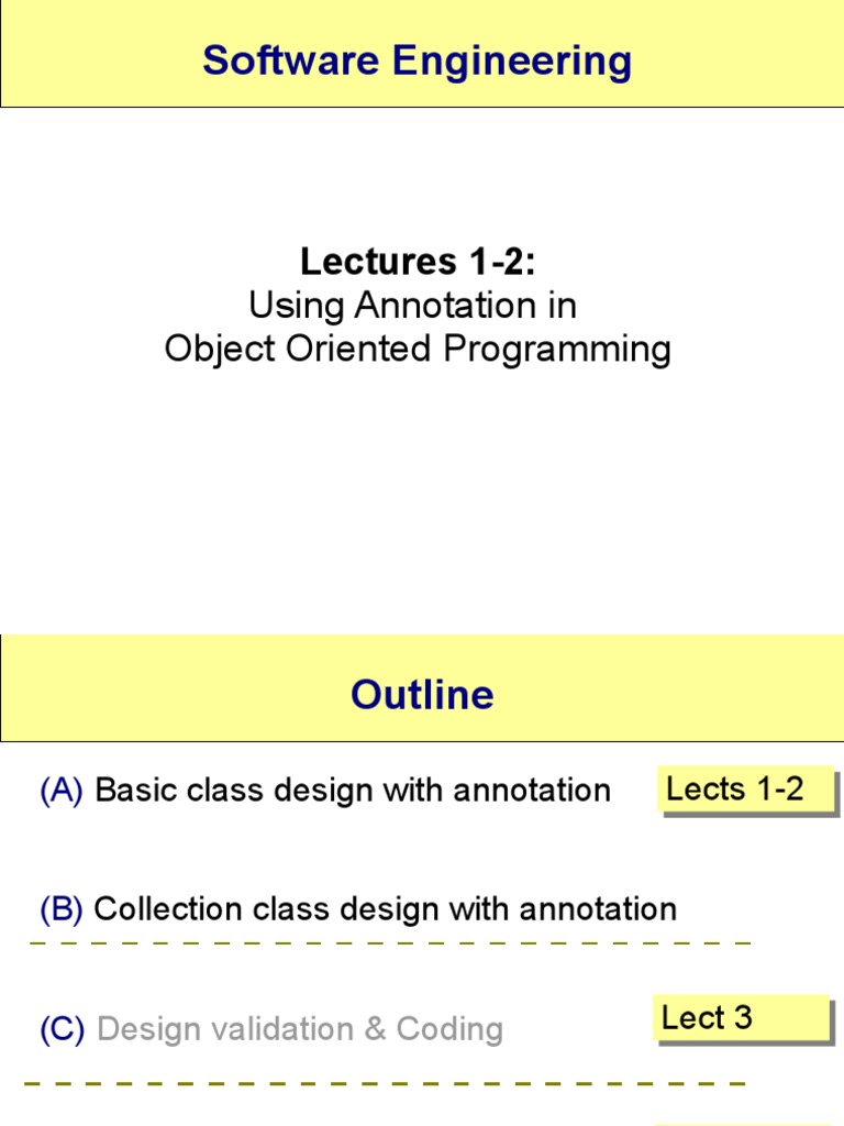 Software Engineering: Using Annotation in Object Oriented Programming ...
