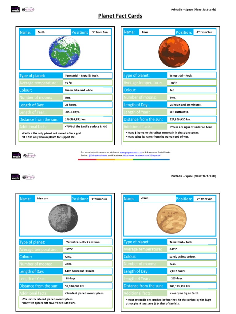 Space - Planet Fact Cards | PDF | Jupiter | Saturn
