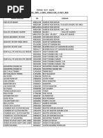 INCA V7.3 Tutorial EN | PDF | Databases | Computer Program