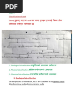 Limestone Dutchman Repair: Vijay Construction | PDF