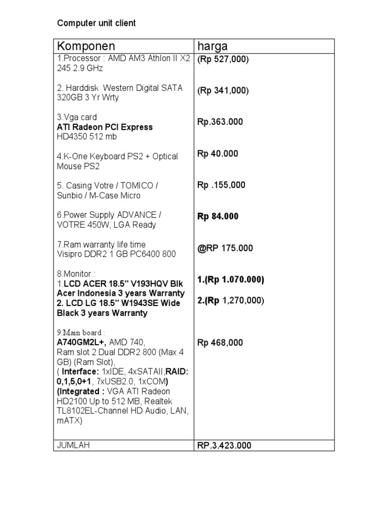 Komponen Harga: Computer Unit Client | PDF | Games & Activities | Computers