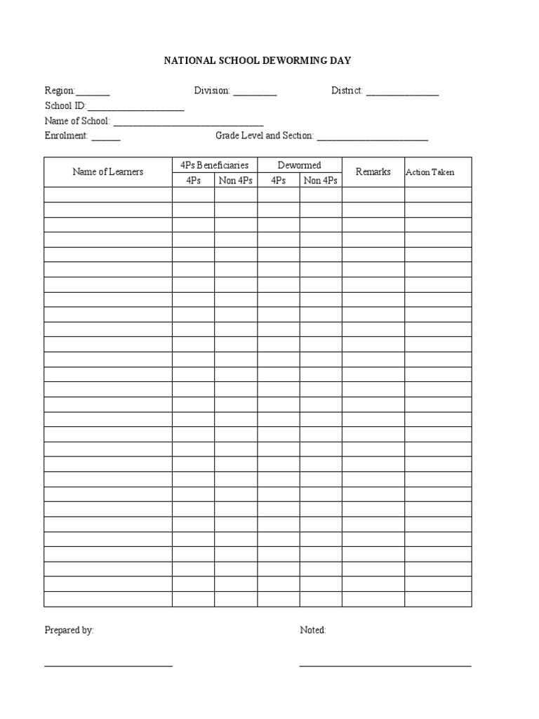 National School Deworming Day: Action Taken | PDF
