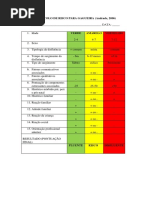MBGR Figuras Av Fala | PDF