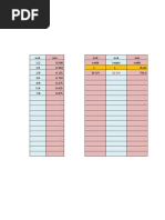 PG To Metric Conversion Table | PDF