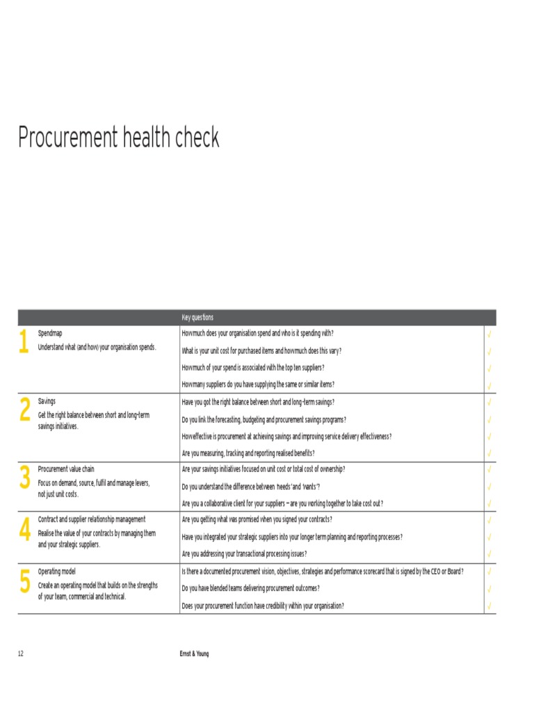 Procurement Health Check: Key Questions | PDF | Procurement | Supply Chain