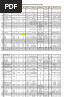 Loan License | PDF | License | Health Care