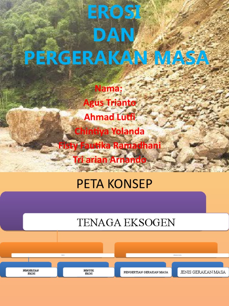 Nama: Agus Trianto Ahmad Lutfi Chintiya Yolanda Fisty Fautika Ramadhani ...