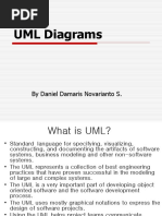OOAD - Activity Diagram | PDF | Use Case | Business Process