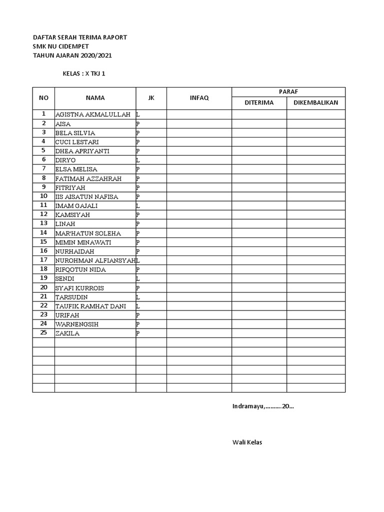 Serah Terima Raport | PDF