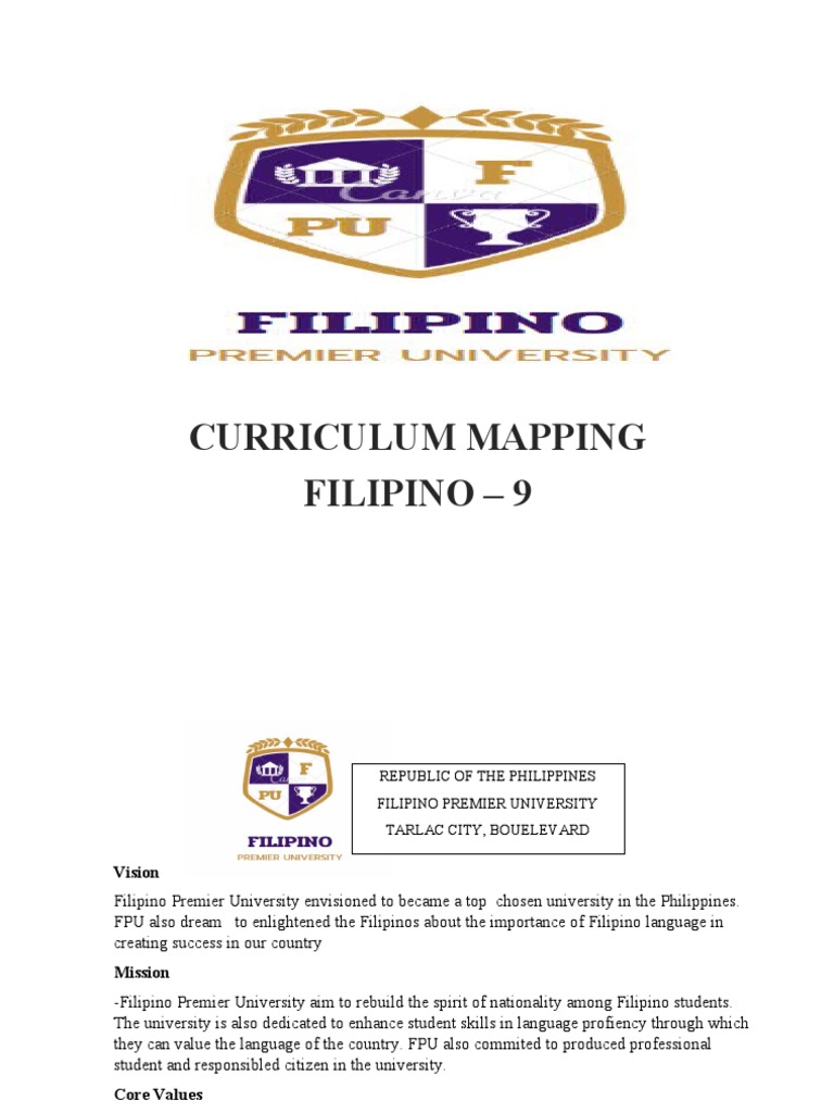 Curriculum Mapping | PDF