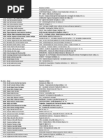 Lista de Entidades Multibanco | PDF | Portugal | Seguro