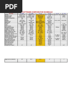 BOP Drawing Template Base | PDF | Pressure | Chemical Engineering