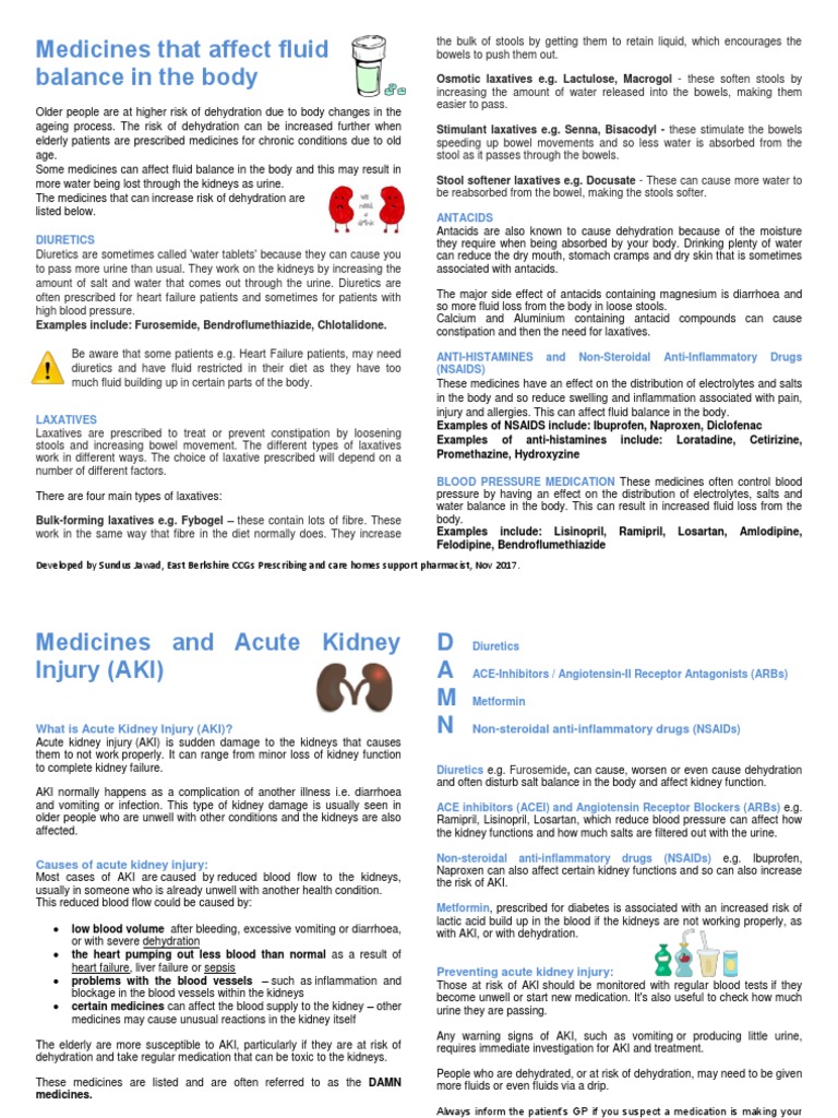 Medicines That Affect Fluid Balance in The Body: Antacids | PDF ...