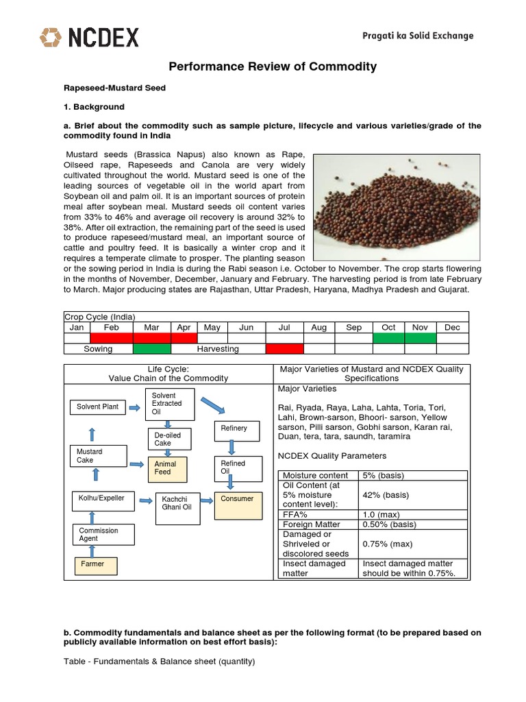 Mustard Seed - Performance Review FY 2019-20 | PDF | Rapeseed | Hedge ...