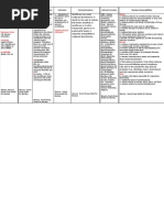 Pediatric PACU Discharge Guide | PDF | Anesthesia | Surgery