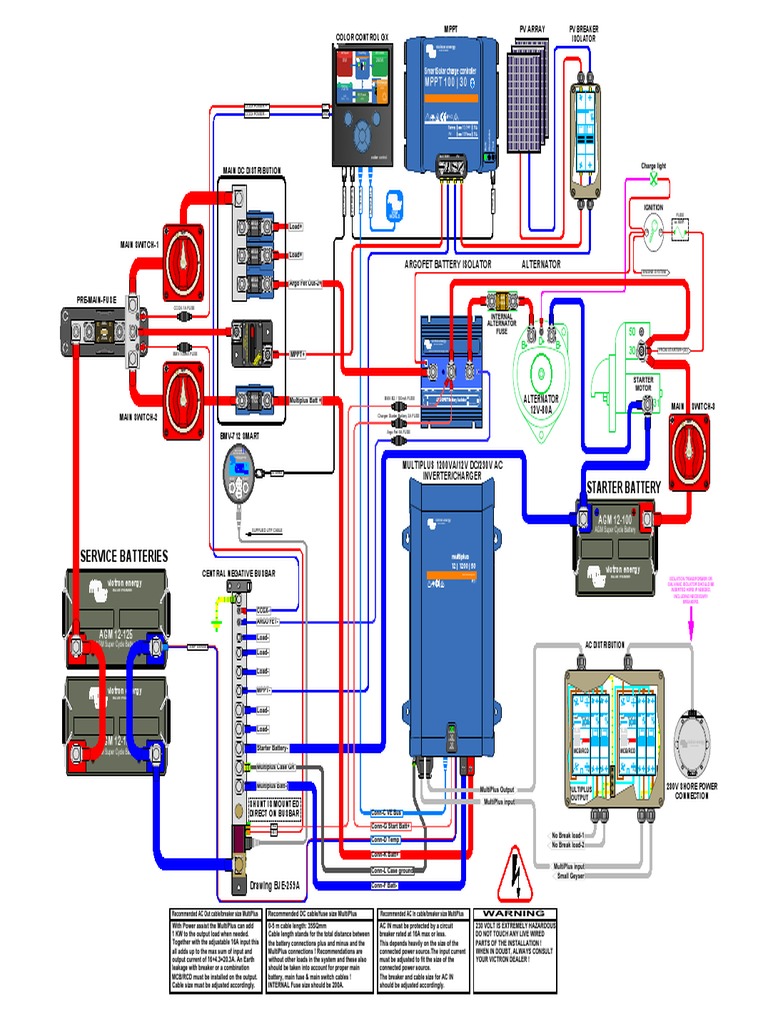 1.2KVA 12V MultiPlus 230 Volt System Example With Argo Fet and MPPT ...