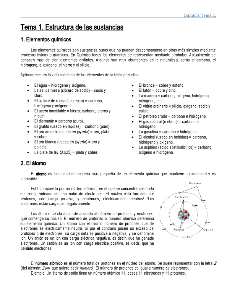 Química Estructuras 2 Eso | PDF | Protón | Átomos