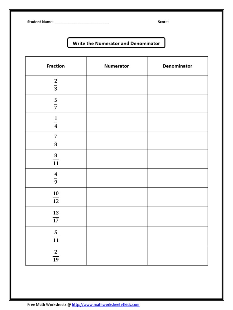 Fraction Numerator and Denominator Worksheet | PDF