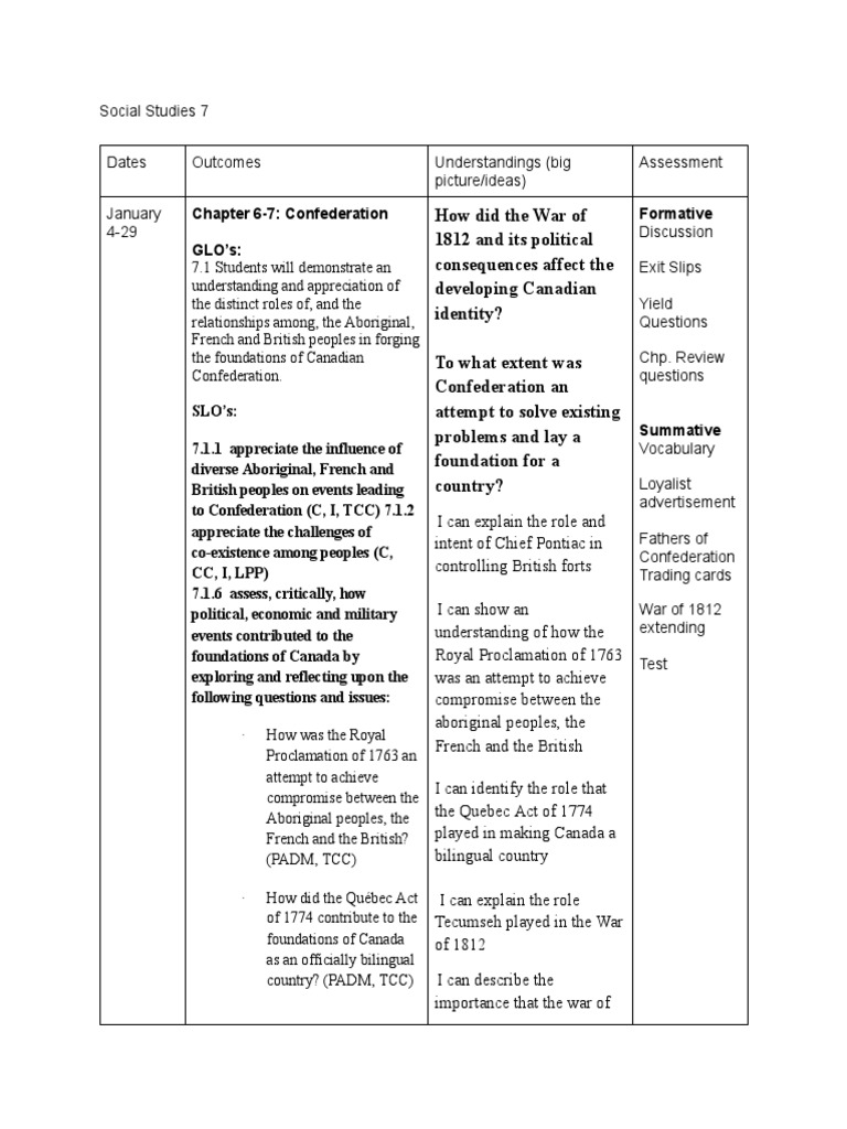 Long Range Plans - Social Studies 7 | PDF | Métis | Canada