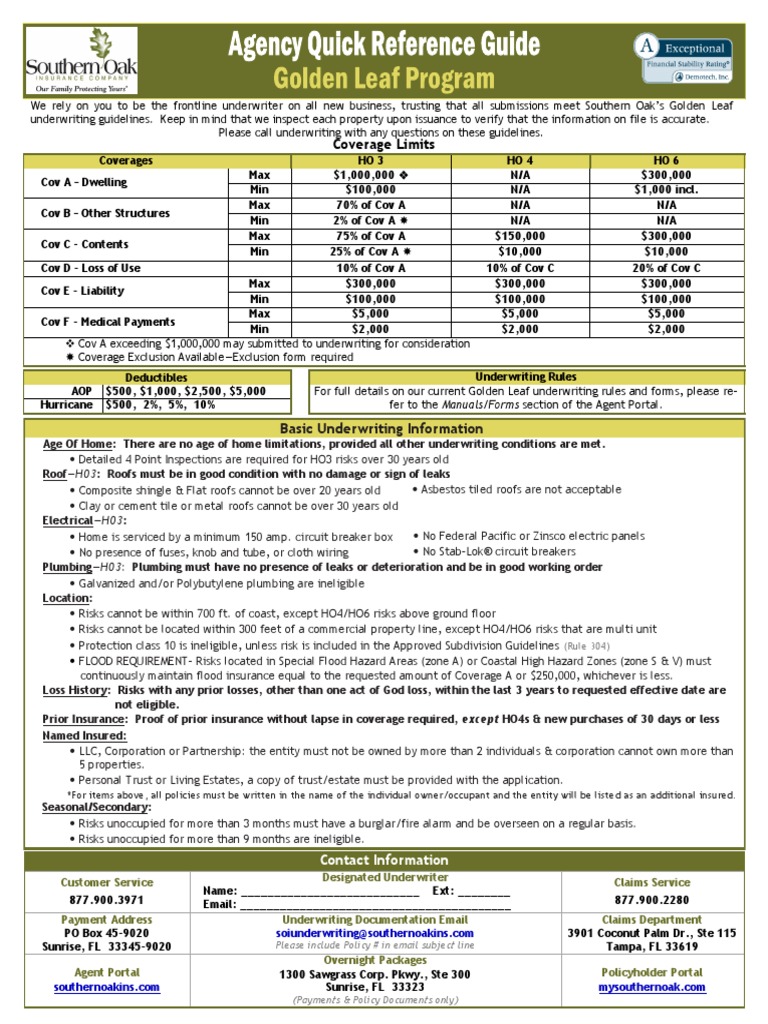 Golden Leaf Quick Ref Guide 2015-0218 | PDF | Underwriting | Insurance