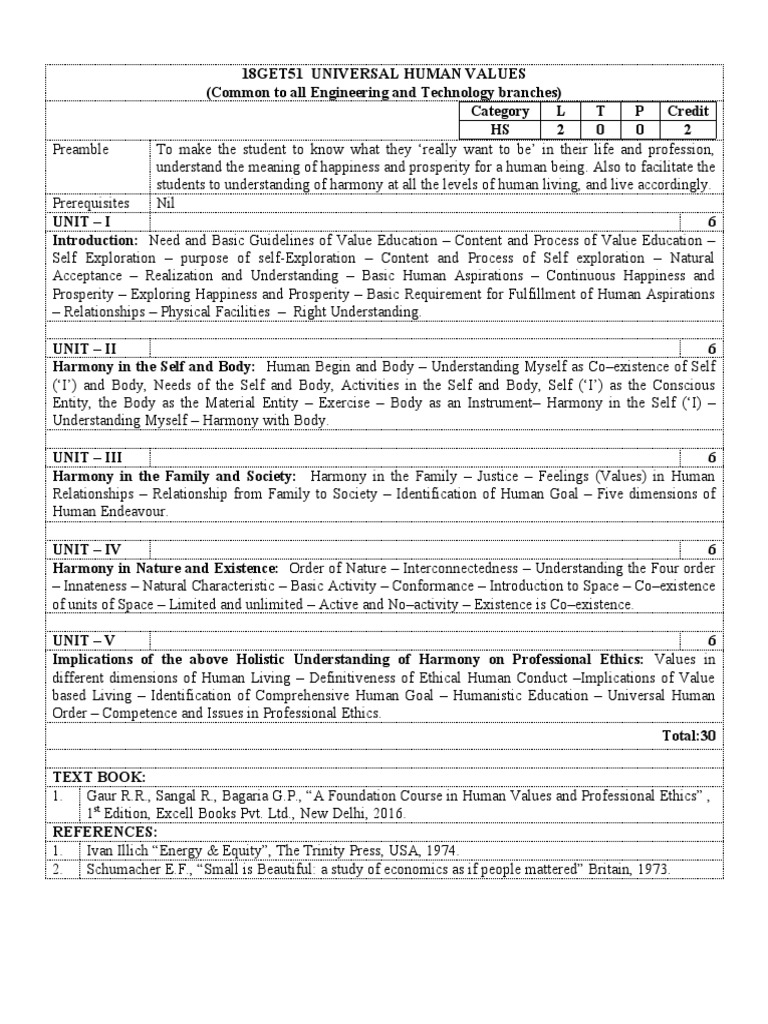 18GET51 UNIVERSAL HUMAN VALUES-with-COPO-mapping | PDF | Self | Human ...