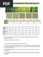 Belt Transect Method | PDF | Chi Squared Test | Correlation And Dependence