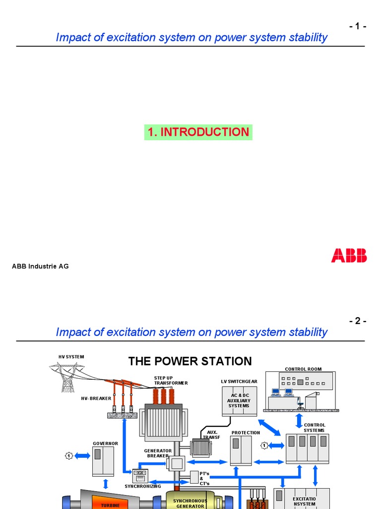 Excitation Systems and Power Stability | PDF | Electric Power System ...