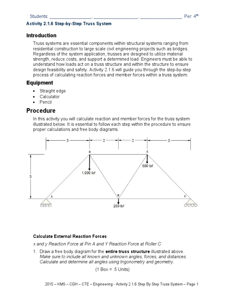 Procedure Activity 2 1 6 Step By Step Truss System Pdf Truss Force