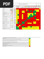 Matriz de Compatibilidad | PDF | Toxicidad | Gases