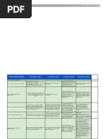 DepEd Order 88 Revised Color Coding Scheme | PDF