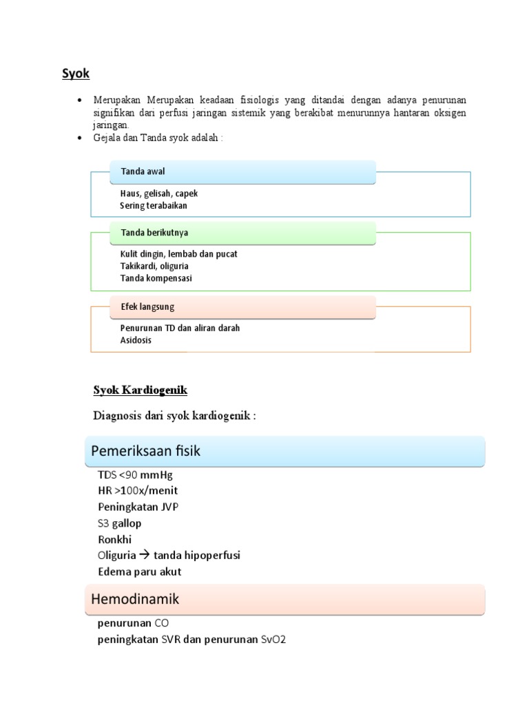 Gejala Dan Tanda Syok | PDF
