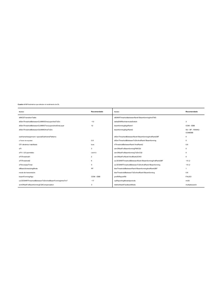 LTE Optimization Engineering Handbook 201-250.en - Es | PDF | Lte (Telecomunicaciones) | Antena ...