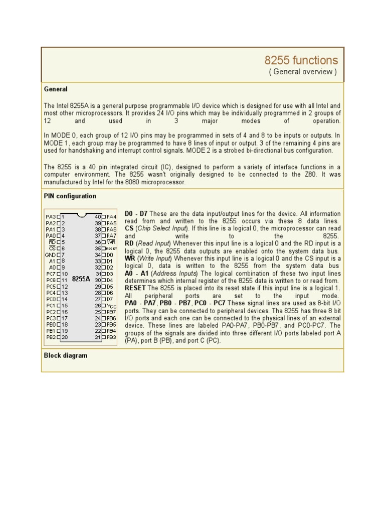8255 Functions | PDF | Input/Output | Digital Electronics