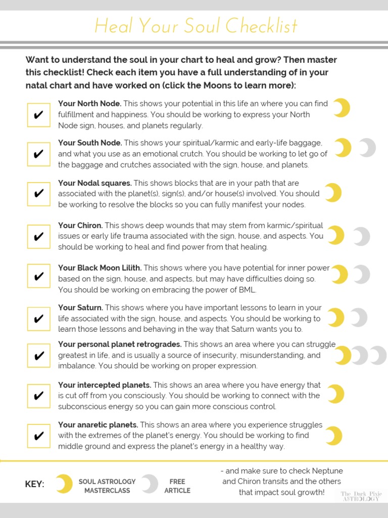 Heal Your Soul Checklist: Monday | PDF | Planets In Astrology | Popular ...