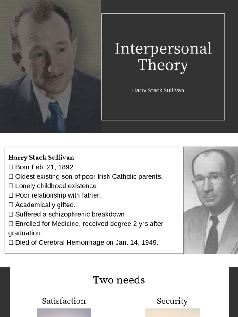 Interpersonal Theory: Harry Stack Sullivan | Download Free PDF ...