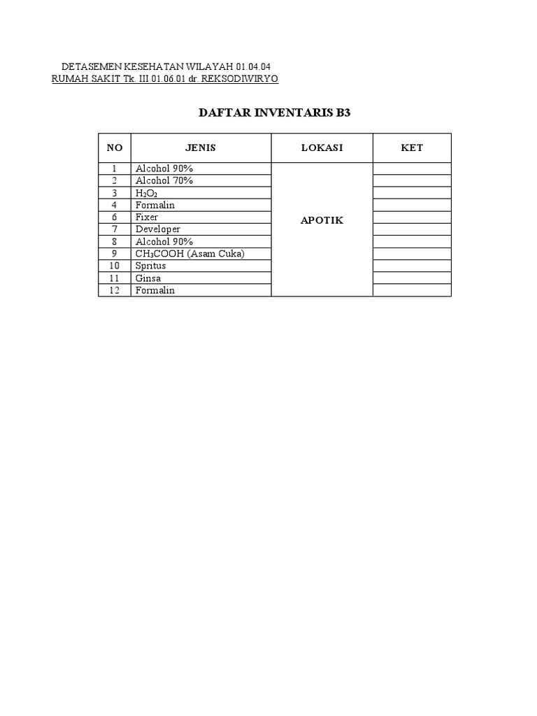Daftar Inventaris B3 | PDF