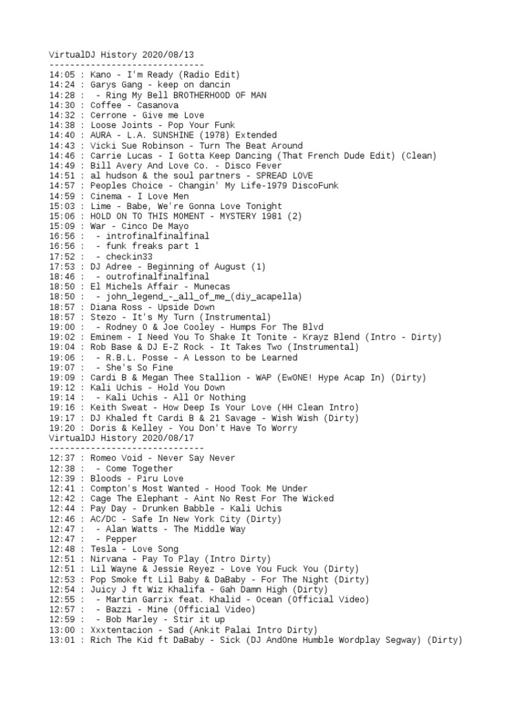 Tracklist | PDF | Hip Hop Music | Funk