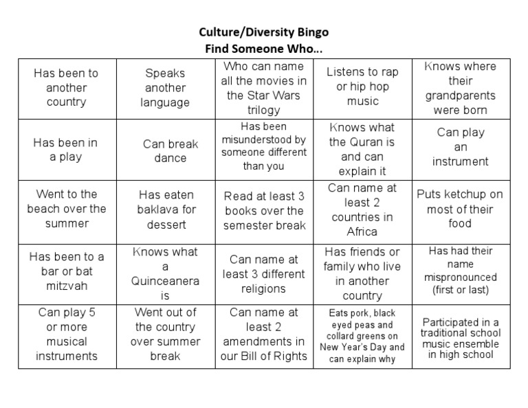 Cultural Diversity Bingo Game | PDF | Cuisine | Foods