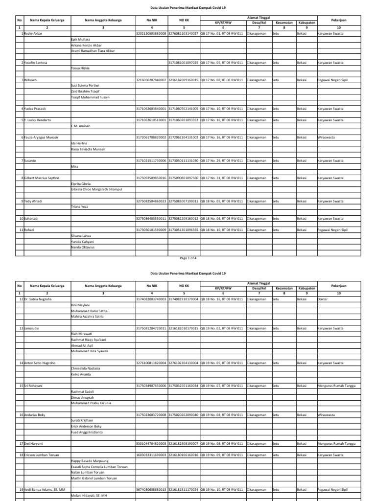 Form Usulan Penerima Manfaat RT 08 | PDF