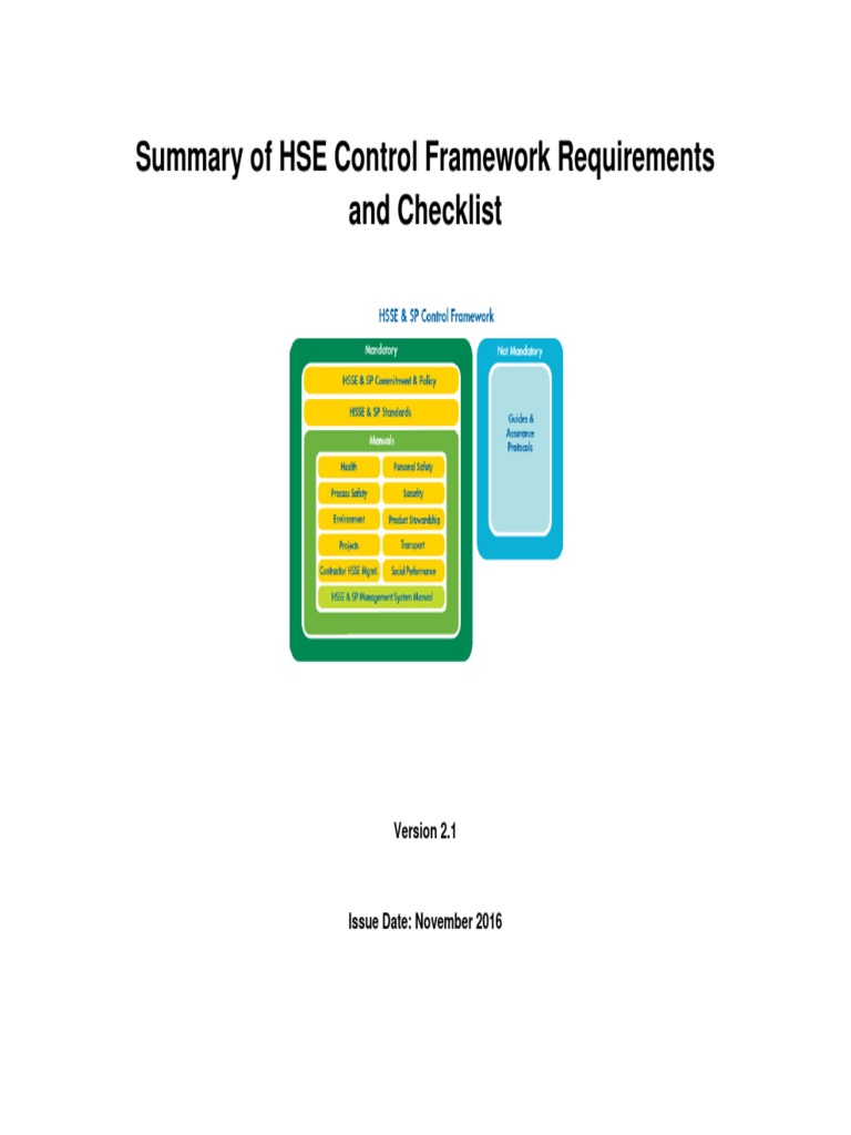 HSE Control Framework Summary 2025 | PDF | Occupational Safety And ...