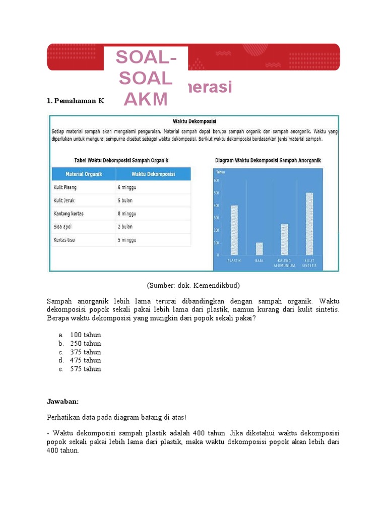 Contoh Soal AKM Dan Pembahasan | PDF