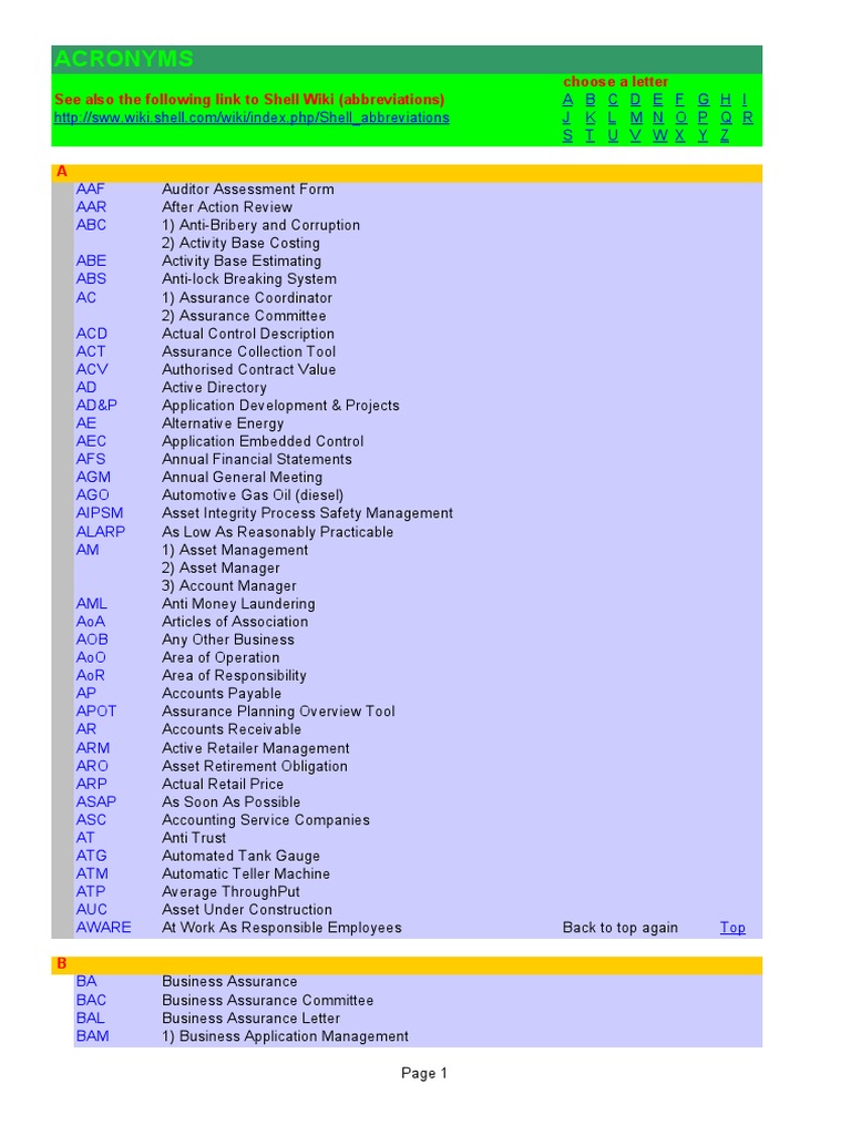 Acronyms: Choose A Letter See Also The Following Link To Shell Wiki ...