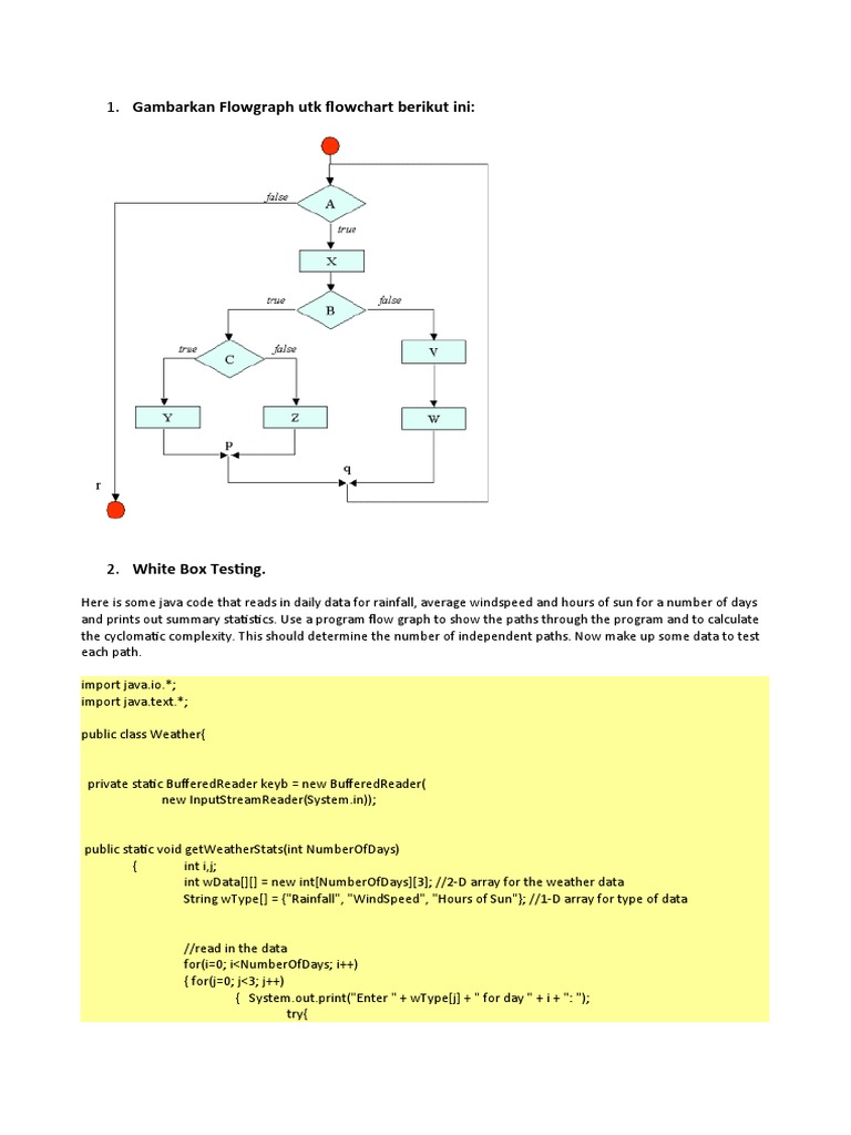 Gambarkan Flowgraph Utk Flowchart Berikut Ini | PDF