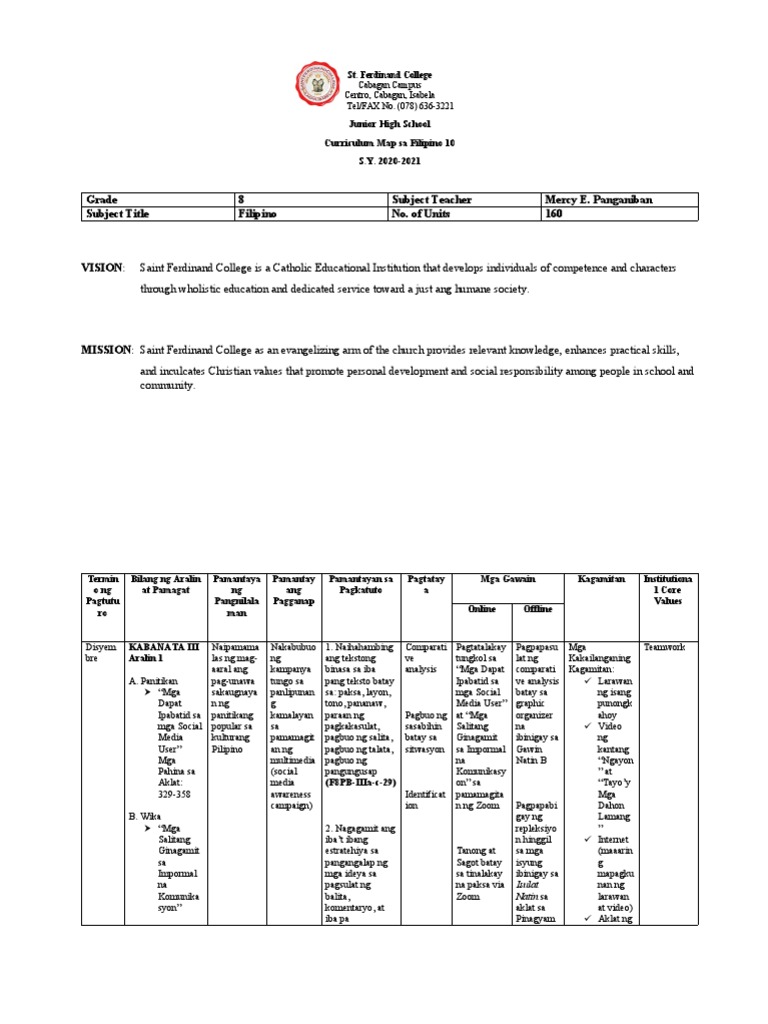 Curriculum Map 8 | PDF